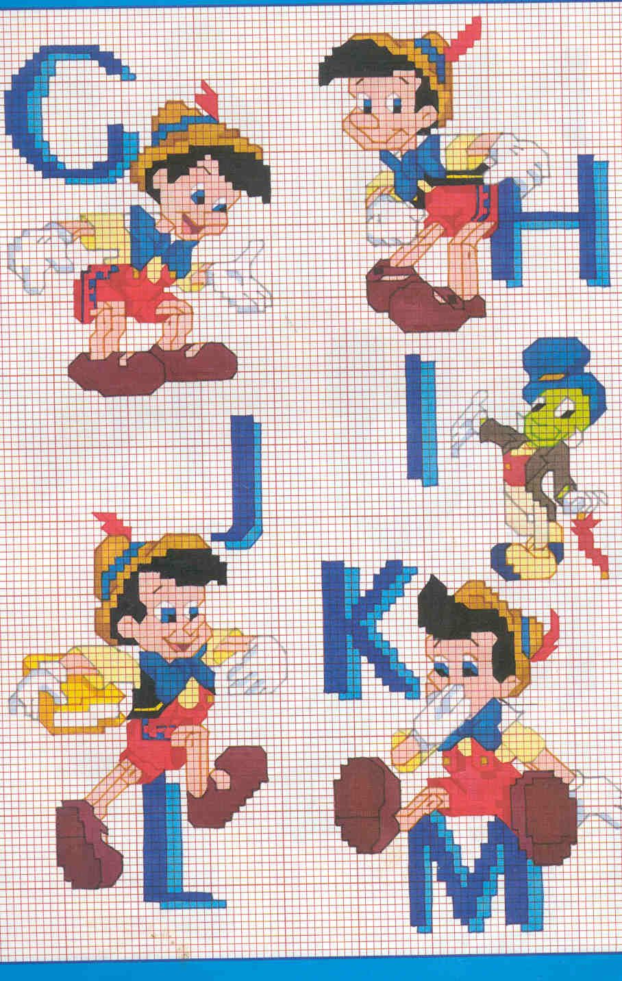 Alfabeto Pinocchio 2, Alfabeto Cappellini 1, Alfabeto Cane 2, Alfabeto ...