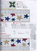 Schemi Punto Croce Cielo 3