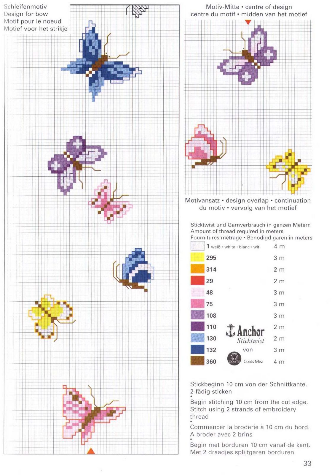 Schema punto croce Farfalle 25